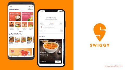 Top 10 Best Online Food Delivery Apps in India 2026 - Smarther